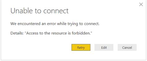 Power Bi Access To The Resource Is Forbidden Solved Sharepoint
