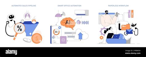 Business Process Automation Set Streamlining Sales Office Operations