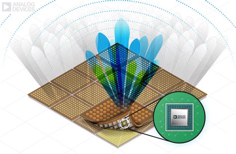 all digital radar enhanced detection and forecasting saving lives
