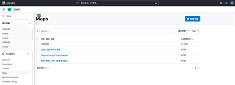 es8 8生产实践——数据查询与数据可视化 kibana es可视化 csdn博客