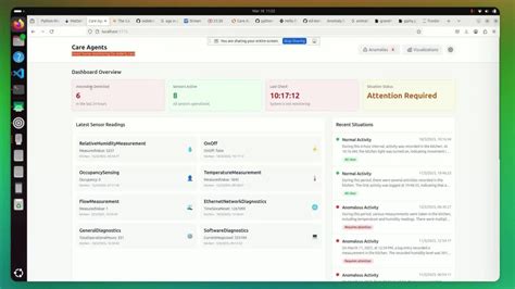Ai Llms Machinelearning Futureofwork Ivo B