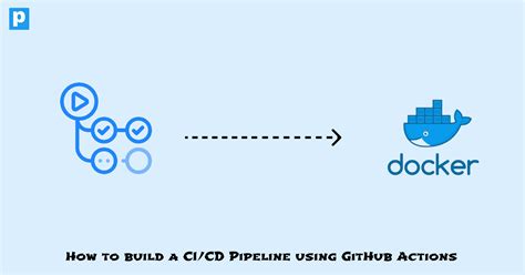 How To Build A Ci Cd Pipeline Using Github Actions