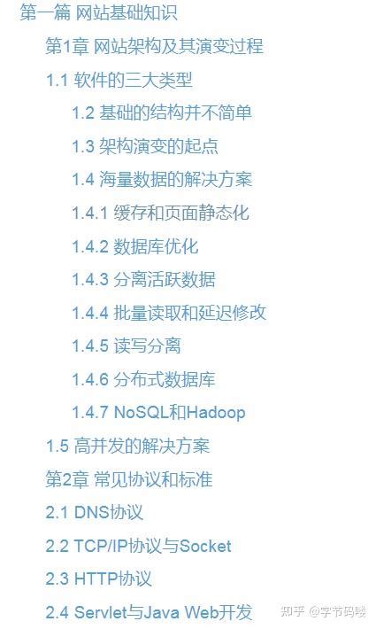 互联网公司首选：spring Mvc实战架构文档github首发 知乎