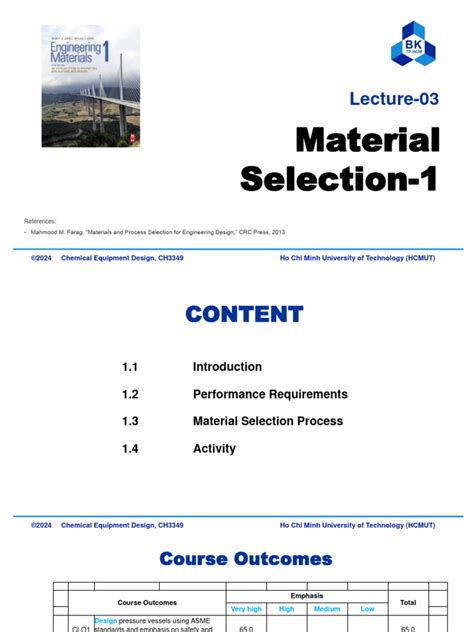 Ch3349 Lecture 03 Material Selection 1 Pdf Deformation