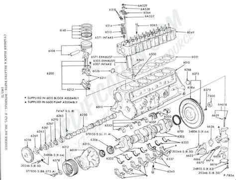 [diagram] Papercraft V8 Engine Diagram Mydiagram Online
