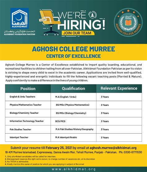 Job Vacancies Aghosh Alkhidmat Foundation Pakistan Facebook