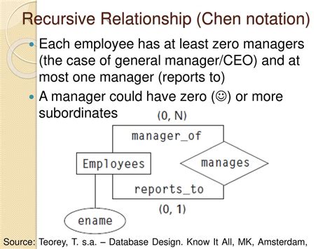 Database Logic In Business Applications Ppt Download