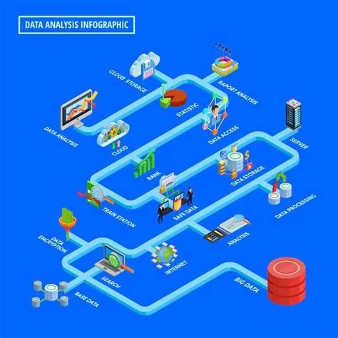Comprehensive Flask Deployment Strategies For Beginners Moldstud