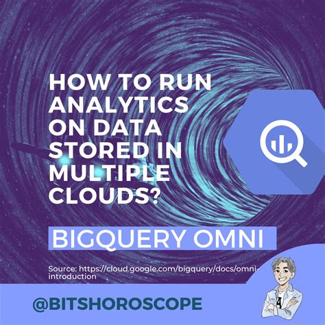 andres bravo on linkedin bigquery gcp data