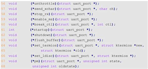 Linux Uart Issue Lqf Linux Arm Mystudy Github