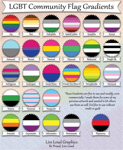 Lgbt Colours And Their Meanings Butler And Grace Ltd
