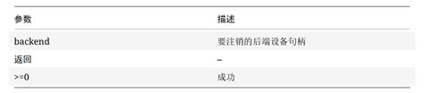 【千锋rt thread】第26章 ulog 日志 知乎