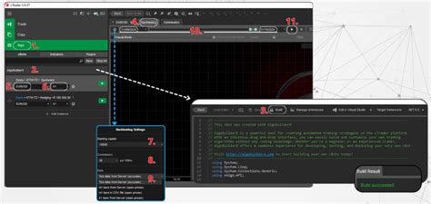 Complete Guide To Backtesting And Optimization On Ctrader Algobuilderx News