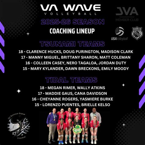 Coaches