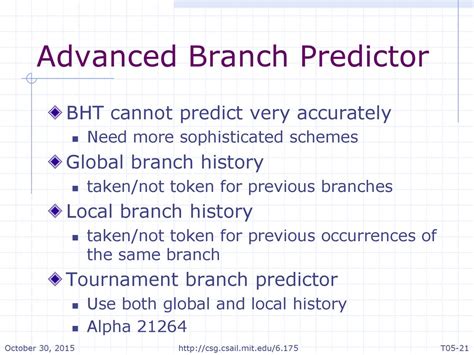 Constructive Computer Architecture Tutorial 5 Epoch And Branch Predictor