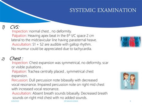 Postpartum Cardiomyopathy Case PPTX