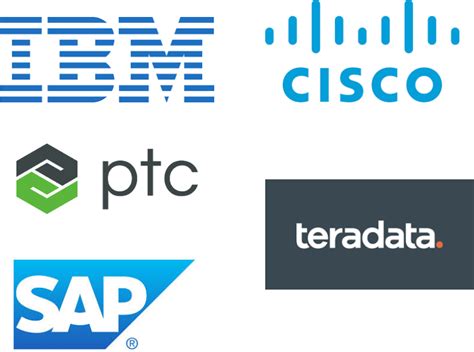 IoT Data Management Market Internet Of Things Size Analysis Growth