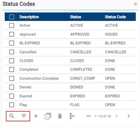 Status Codes