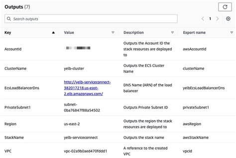 Migrate Existing Amazon Ecs Services From Service Discovery To Amazon Ecs Service Connect