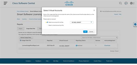 Configure And Troubleshoot Smart Licensing Policy On Aci Platforms Cisco