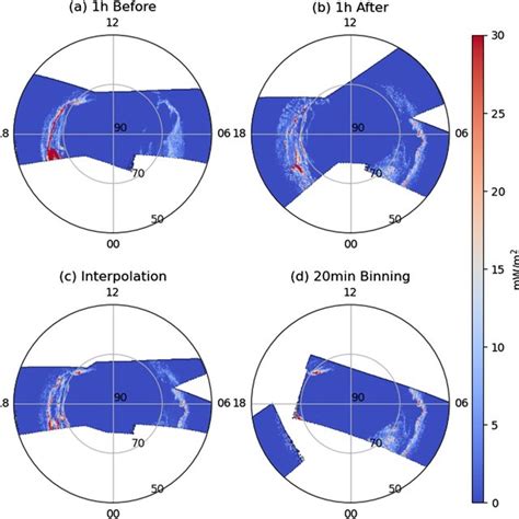 Temporal Interpolation Of Satellite Observations Ab Special Sensor