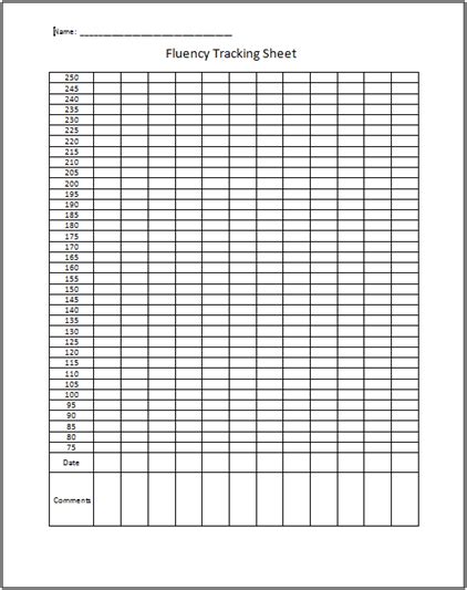 Reading Fluency Chart By Grade Level Pdf
