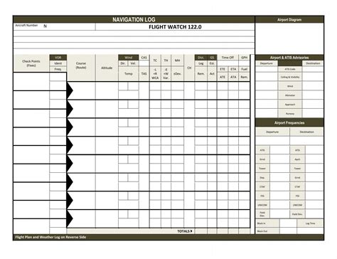 Printable Vfr Navigation Log All Free Printables