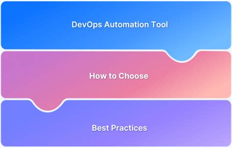Salesforce Test Automation Tools Included Browserstack