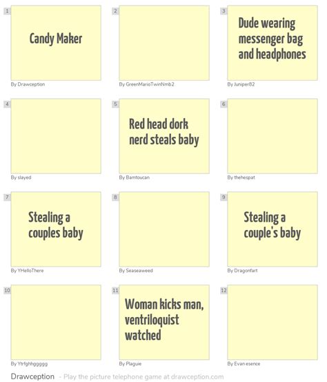 Candy Maker Drawception