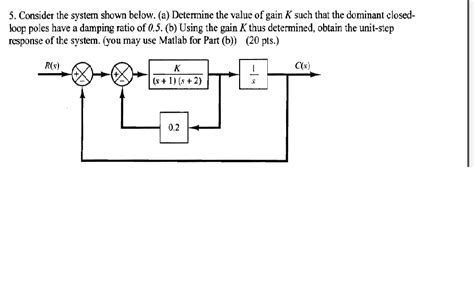 Solved Consider The System Shown Below A Determine The Chegg Com