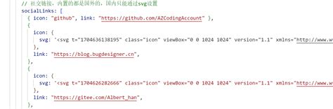 Github Azcodingaccount My Docs Website Albertzhang