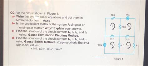 Q2 ﻿for The Circuit Shown In Figure 1a ﻿write The