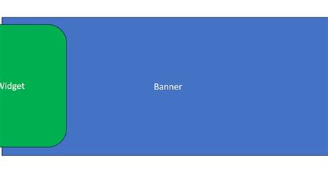 How To Add One Rendering Within Another Rendering In Sitecore Sxa R