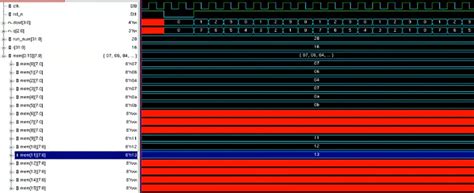 VCS课时 使用VCD文件进行后处理 IC workman 博客园