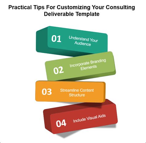 Consulting Deliverable Template Free Download Consultant Docs