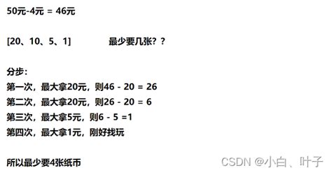 贪心算法的介绍 csdn博客
