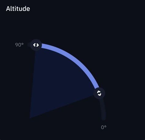 Visible Sky Area Settings Explained UNISTELLAR Help Center