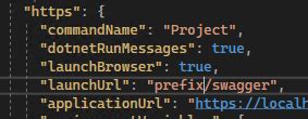 ASP NET Core Default Swagger Page Stack Overflow