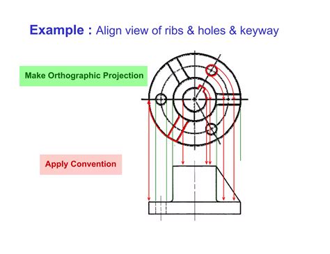 Chapter 03 Orthographic Convention Pdf