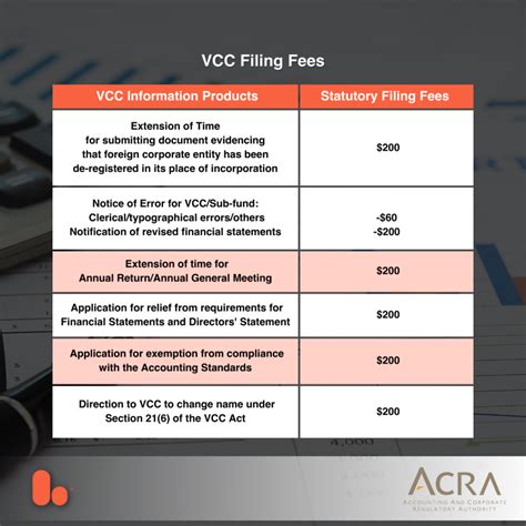 Set Up A VCC In Singapore The Key Features Bolder Group