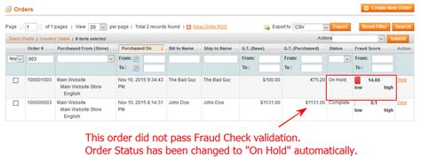 3 Great Fraud Prevention Tools For Your Magento Store