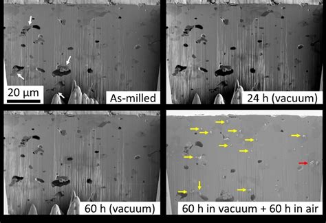 Microstructural Evolution In A FIB Polished Area For A Hydrogenated Download Scientific Diagram
