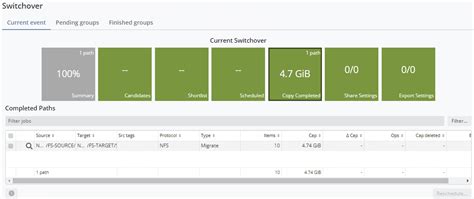 Switchover And Dry Run Migrating Data To Dell Powerflex File Servers Using Datadobi Storagemap