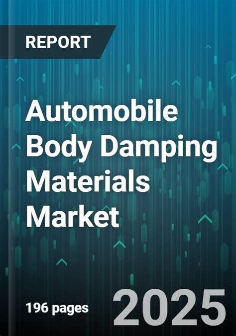 Automobile Body Damping Materials Market By Material Type Bitumen