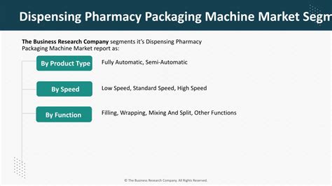 Ppt Dispensing Pharmacy Packaging Machine Market Powerpoint