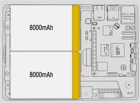 Pilet un cyberdeck modulaire avec un écran et un RPi