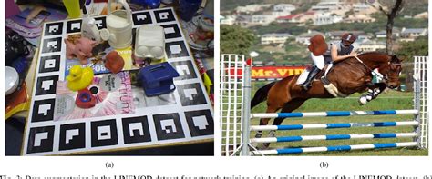 Figure 1 From Squeezed Deep 6dof Object Detection Using Knowledge