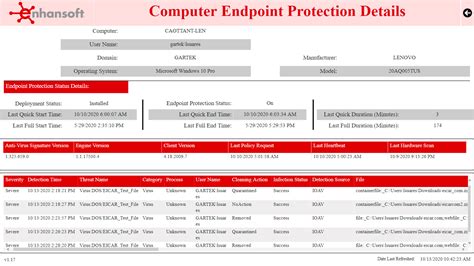 Computer Endpoint Protection Details Endpoint Insights Knowledge