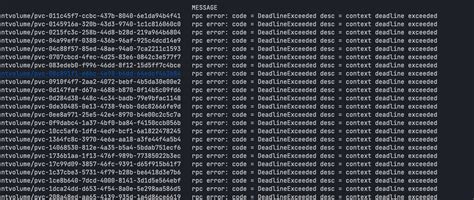 [bug] hundreds of pvcs failed when created at the same time · issue
