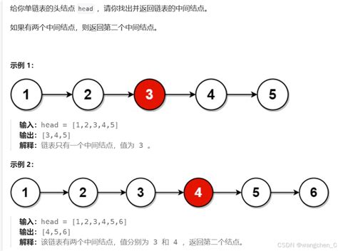 【数据结构初阶】链表基础算法题链表基础题 Csdn博客